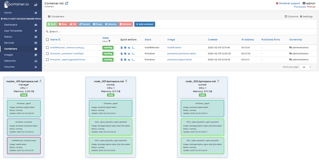 Portainer - Download